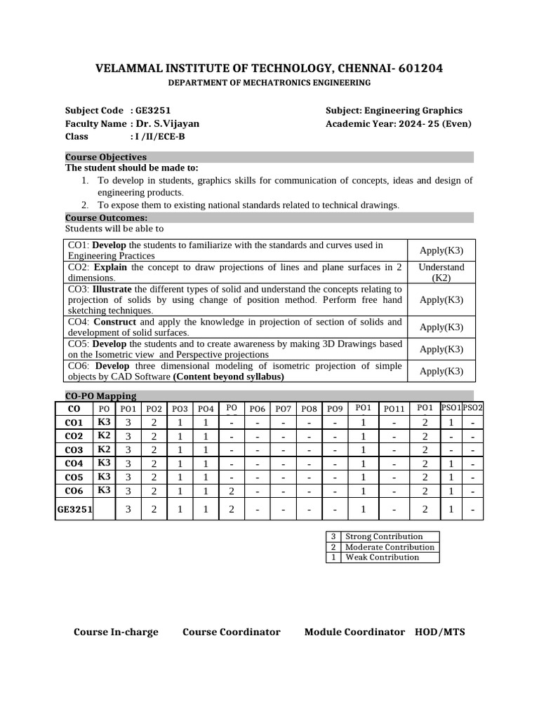 EG - CO-PO Mapping - 12.02.2025 | PDF | Technical Drawing