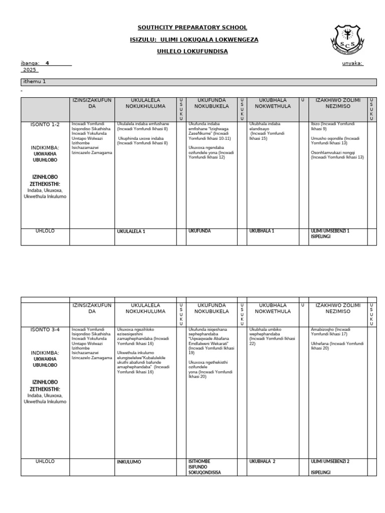 Iresiphi Yokubhala Ngesizulu | PDF