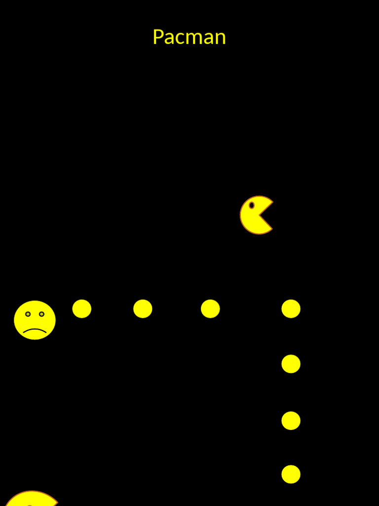 Pacman | PDF