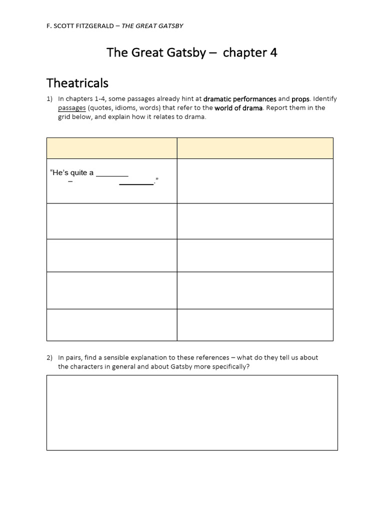 Drama References in The Great Gatsby | PDF | The Great Gatsby | Novels