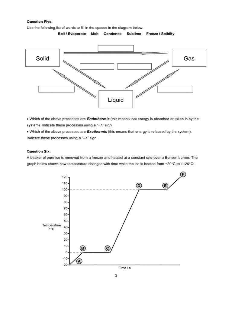 Atomic Structure &chemical Bonding Worksheets | PDF