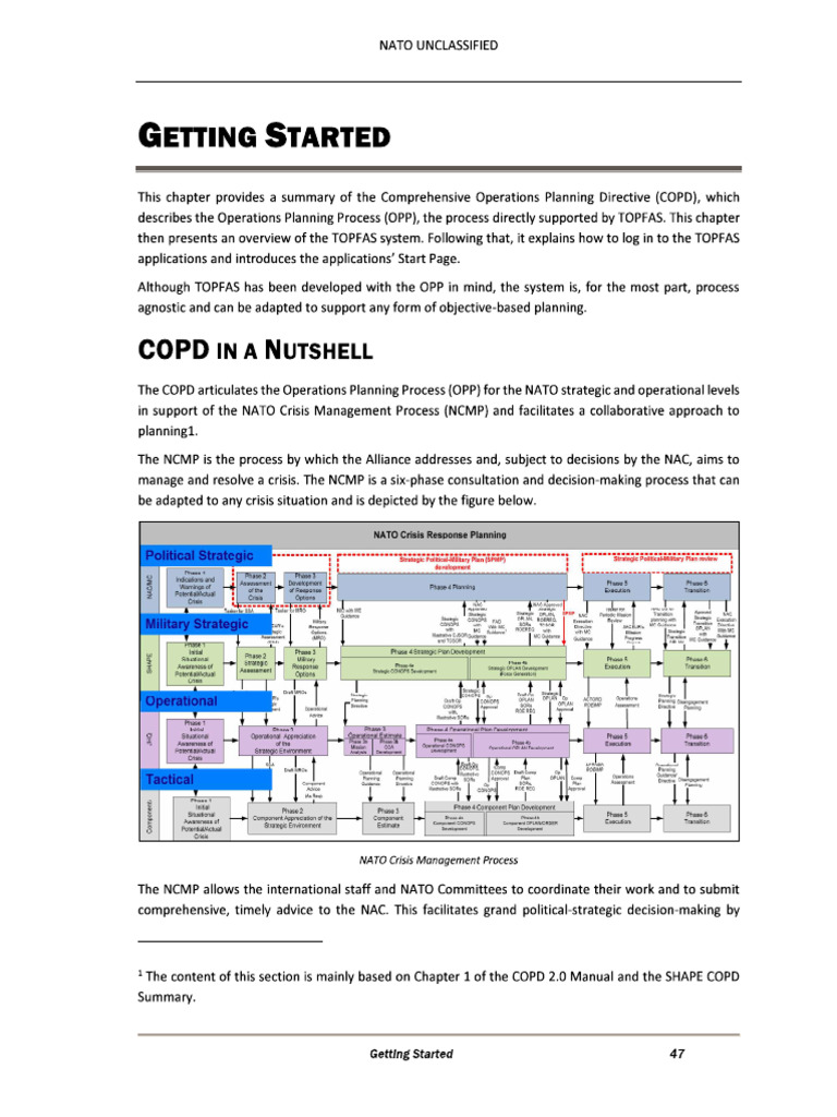 COPD in A Nutshell | PDF
