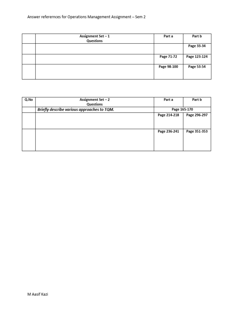Assignment Set OperationsMgmt - answers references - aasif | PDF