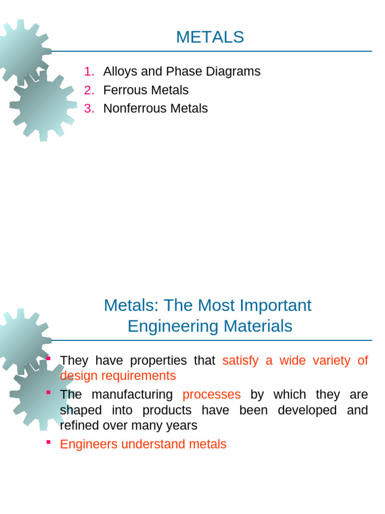 03 Lecture 3 - Metals | PDF | Steel | Alloy
