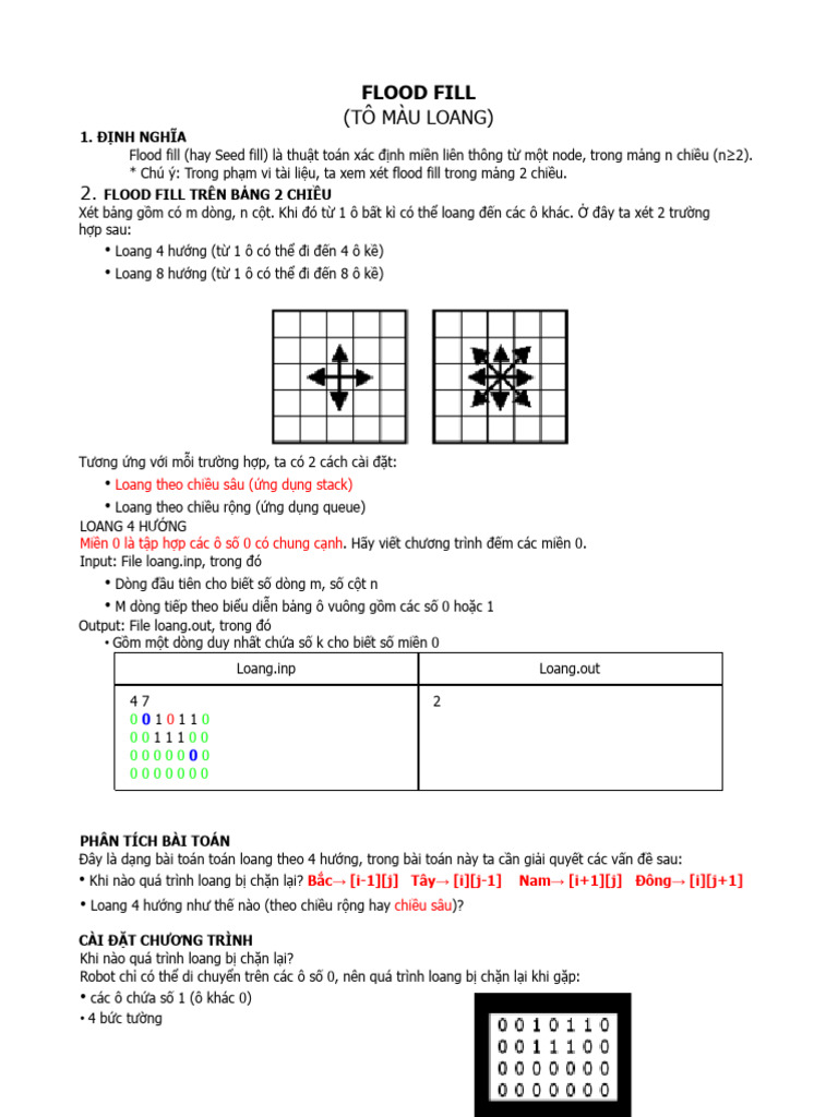 Flood Fill | PDF