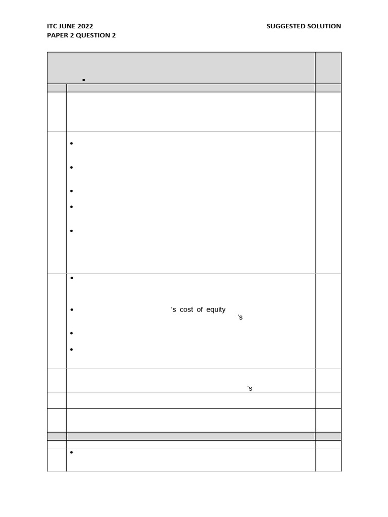 ITC June 2022 Paper 2 Question 2 Build Solution | PDF | Free Cash Flow ...