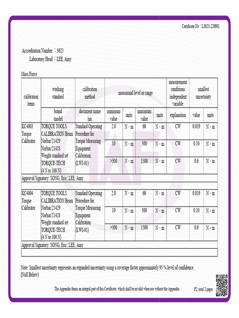 ISO 17025 Torque Calibration Certificate | PDF | Calibration
