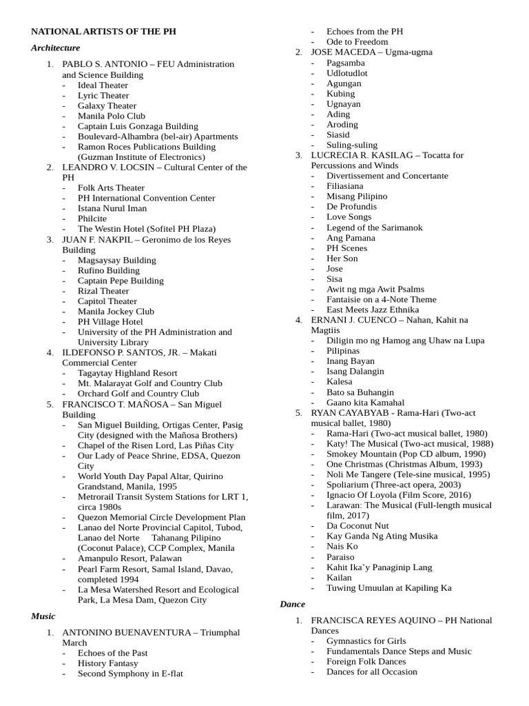 National Artists of The PH | PDF | Manila | Philippines