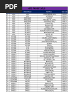 STD Codes List | PDF