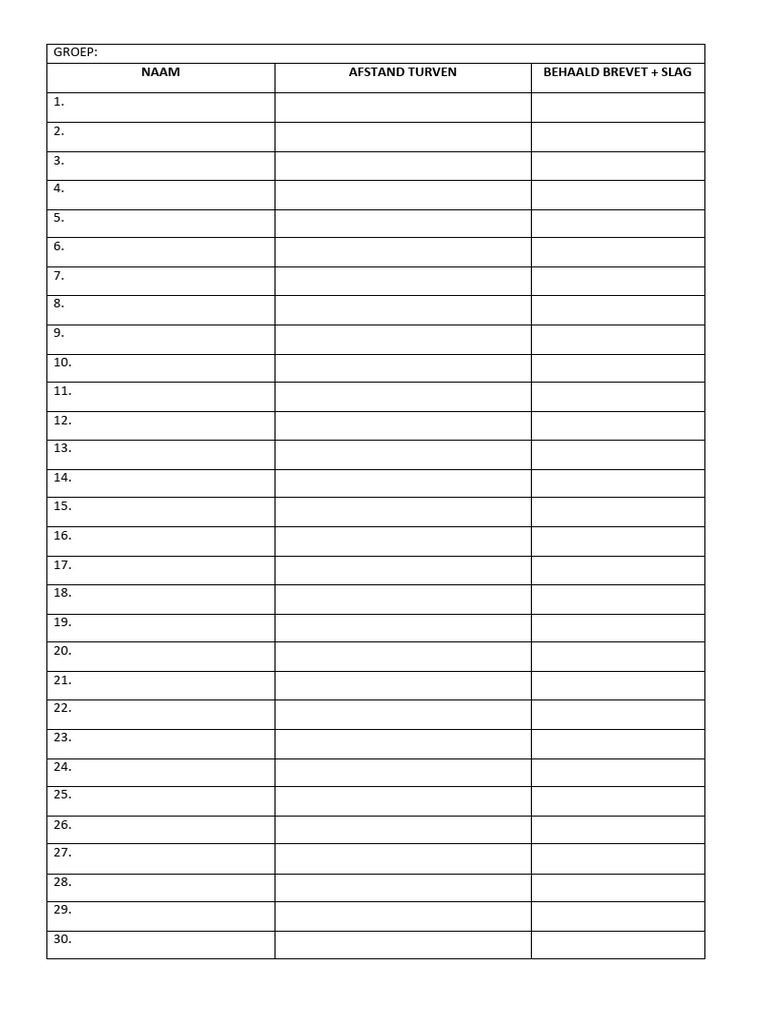 turven-brevetten | PDF