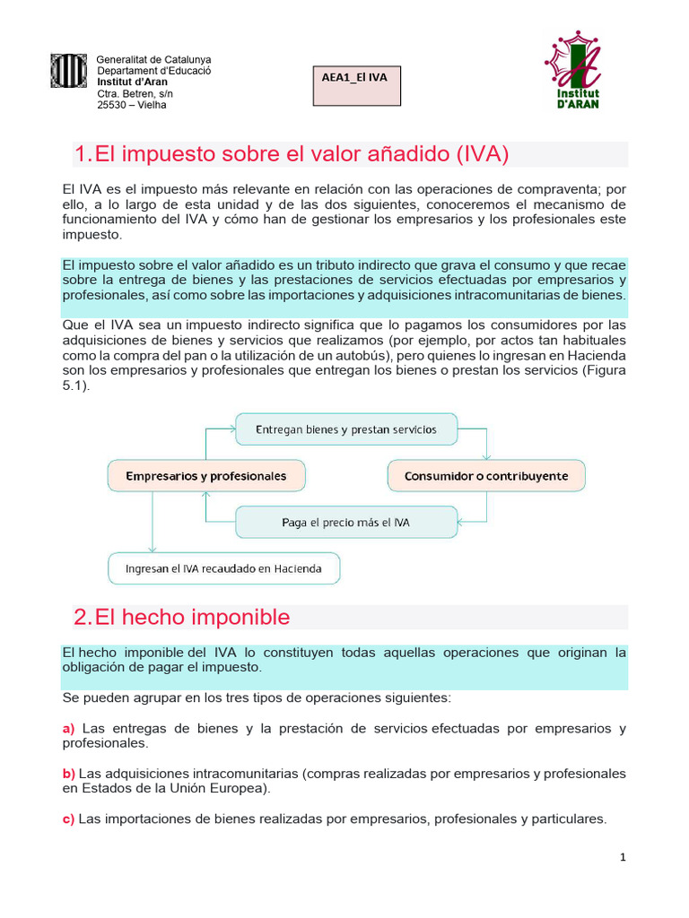 Funcionamiento del IVA en Compras y Ventas | PDF | Impuestos | Impuesto ...