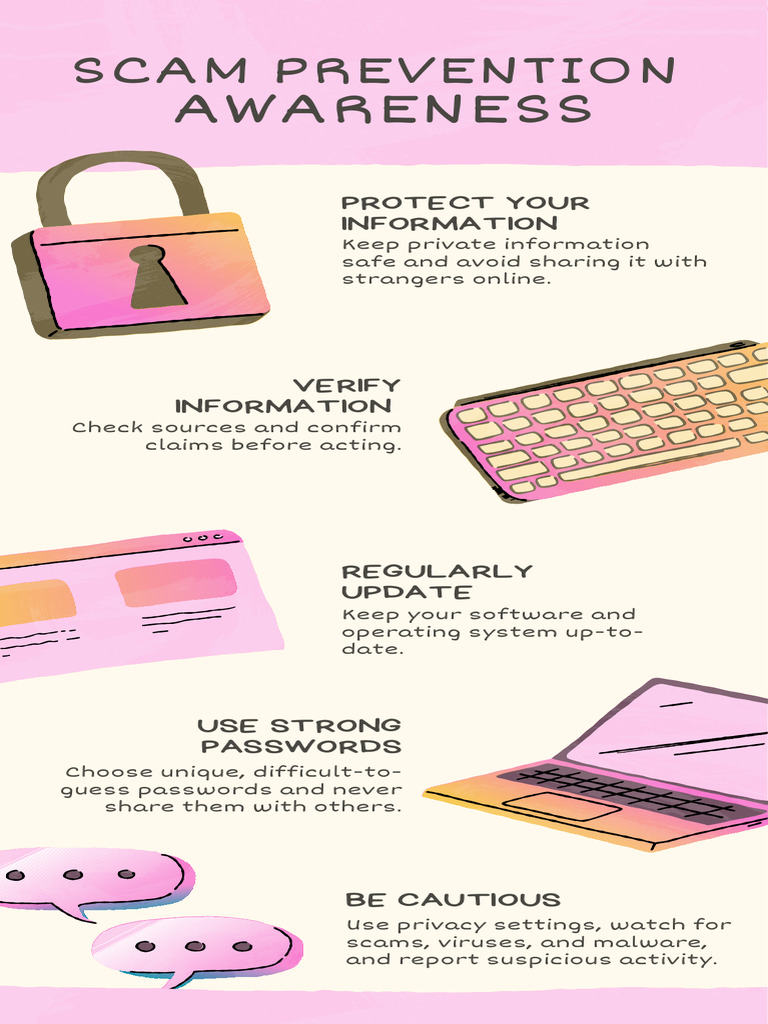 Pink and Yellow Illustrative Online Safety Infographic - 20240928 ...