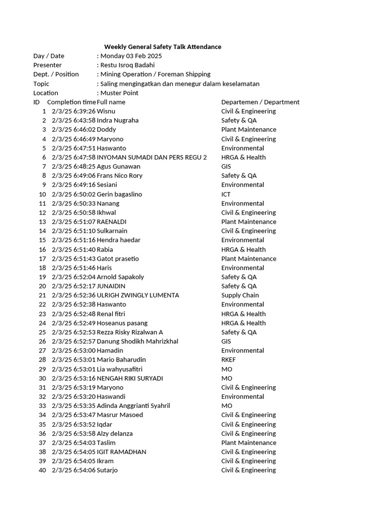 Safety Toolbox Meeting Pt. Hengjaya Mineralindo(1-1318) | PDF