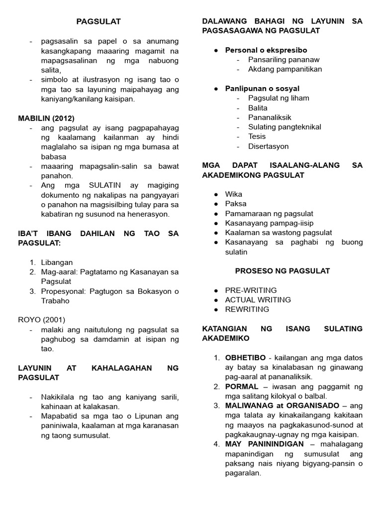 FSPL REVIEWER Updated | PDF