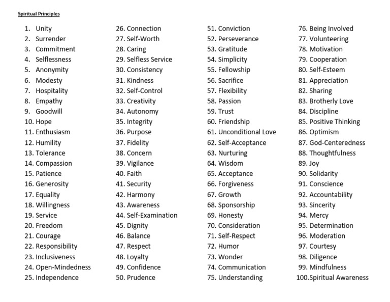 List of 100 Spiritual Principles | PDF
