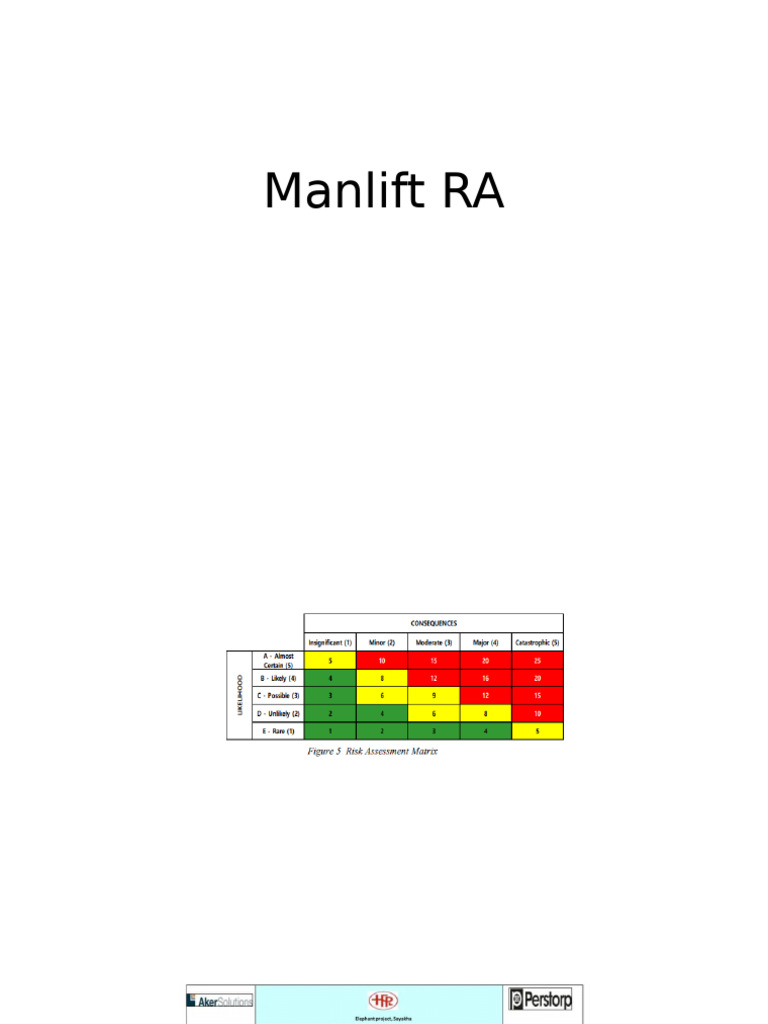 Manlift RA | PDF
