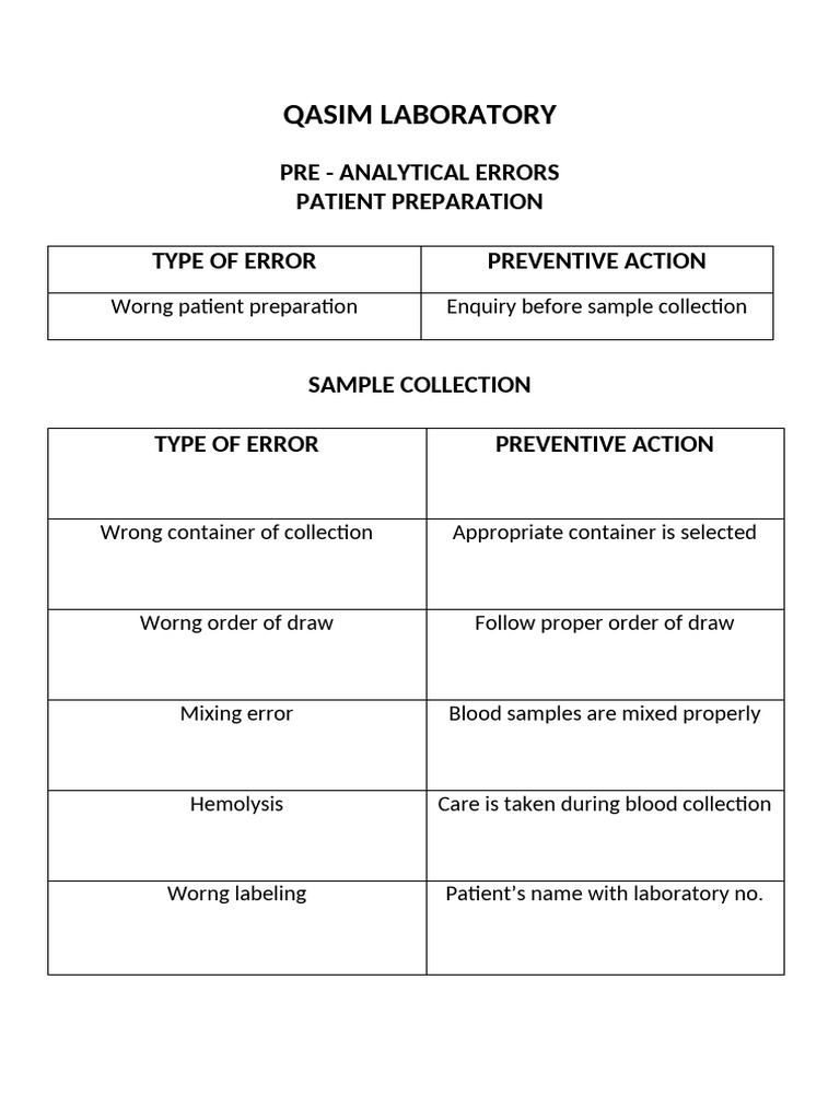 Pre Analytical Errors | PDF