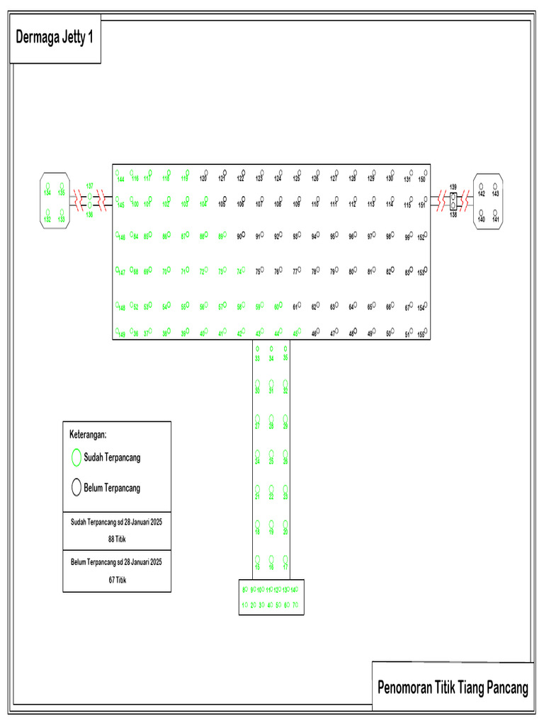 Gambar Titik Terpancang Jetty 1 | PDF