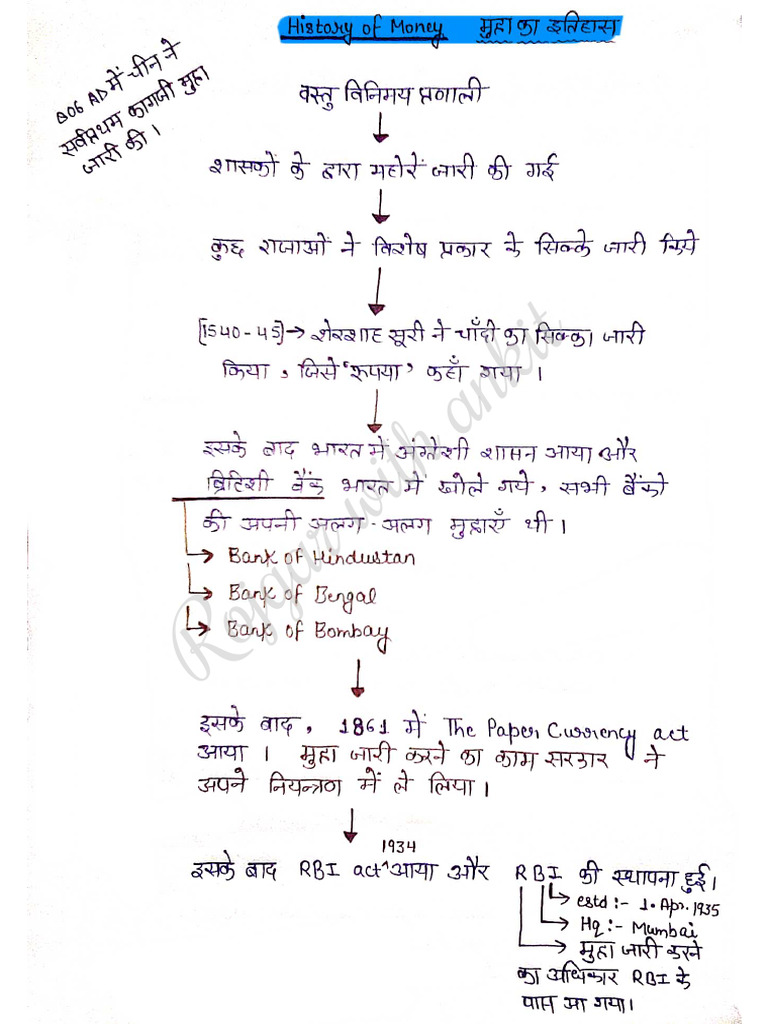 Rojgar With Ankit | PDF