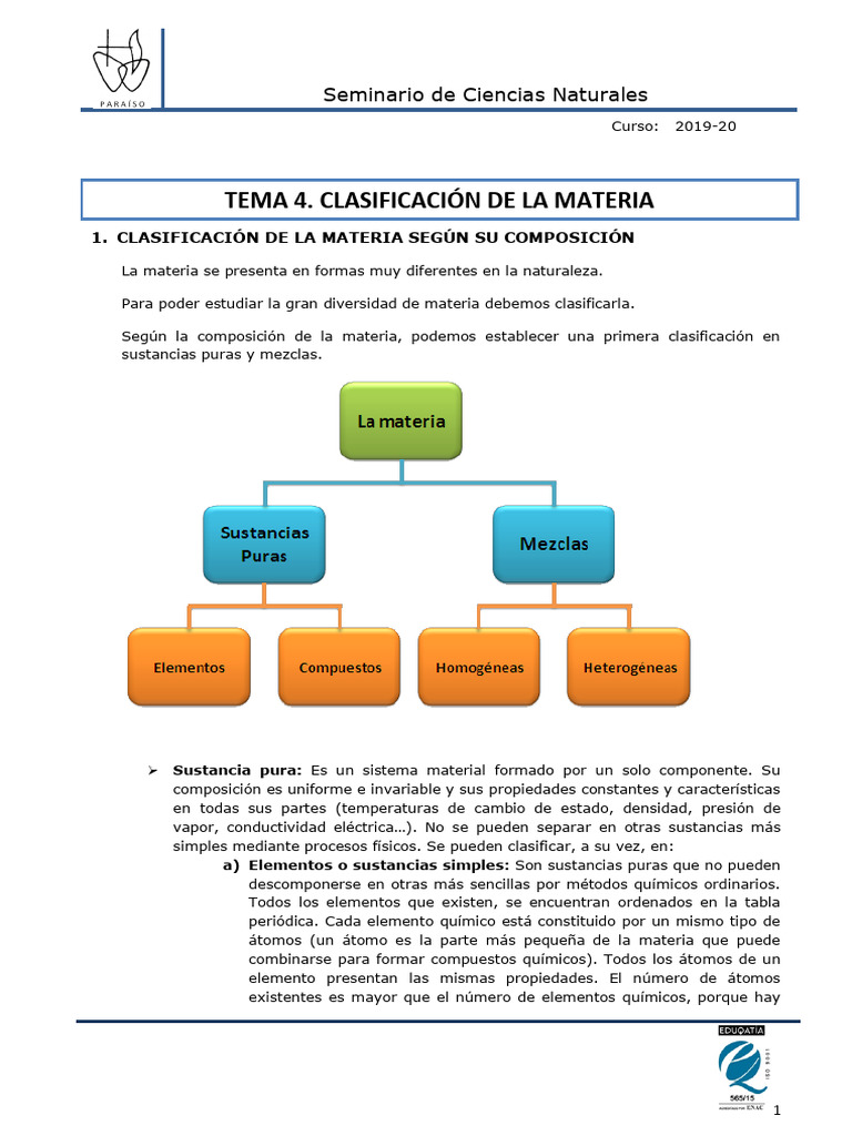Clasificación de Materia: Puras y Mezclas | PDF | Concentración | Mezcla