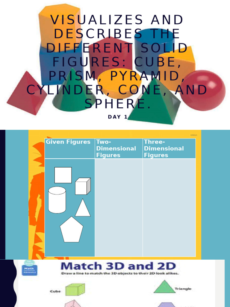 MATH 6 PPT Q3 - Visualizes and Describes The Different Solid Figures ...