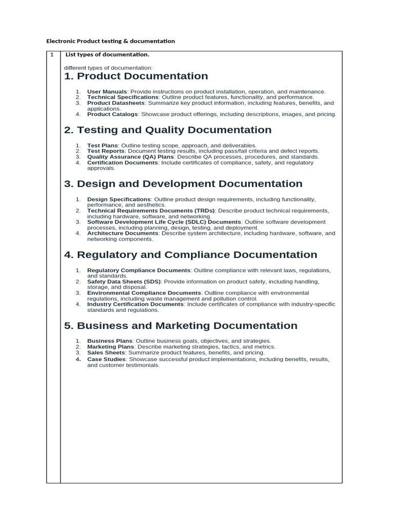 Electronic Product Testing Overview | PDF | Electromagnetic ...