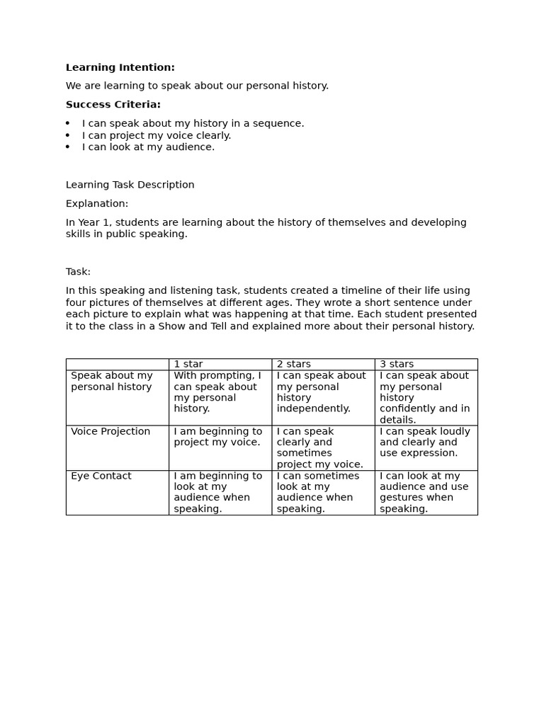 Yr1 Speaking and Listening Learning Task (Personal History) | PDF