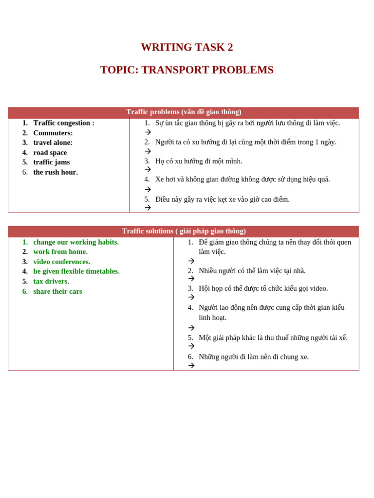 No1. TRANSPORT PROBLEM | PDF