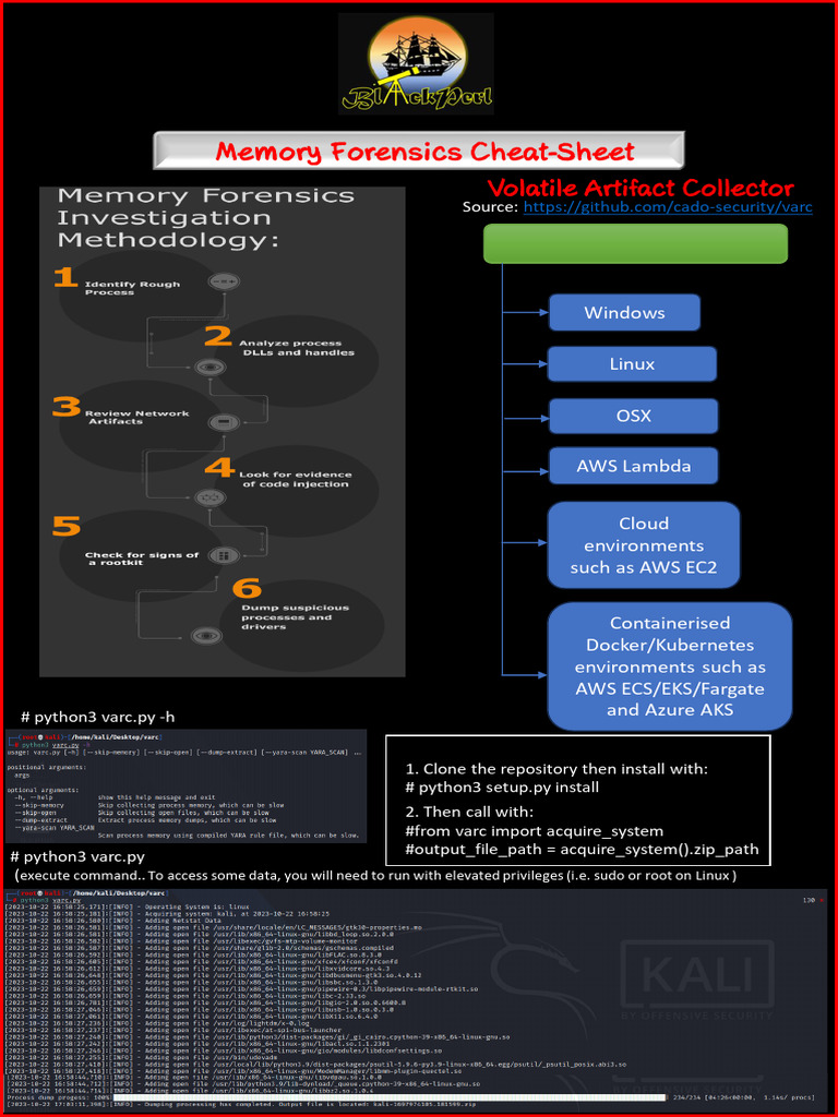 Memory Forensics and Volatility Framework | PDF | Software Engineering | Operating System Families