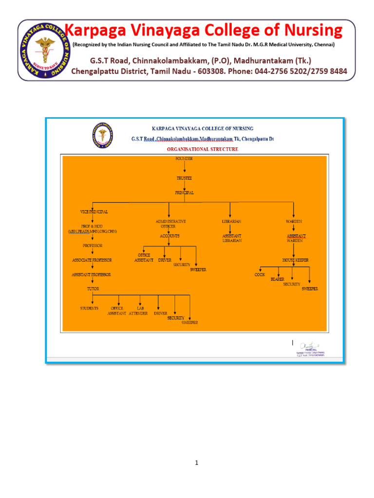 Karpaga Vinayaga Nursing College Structure | PDF