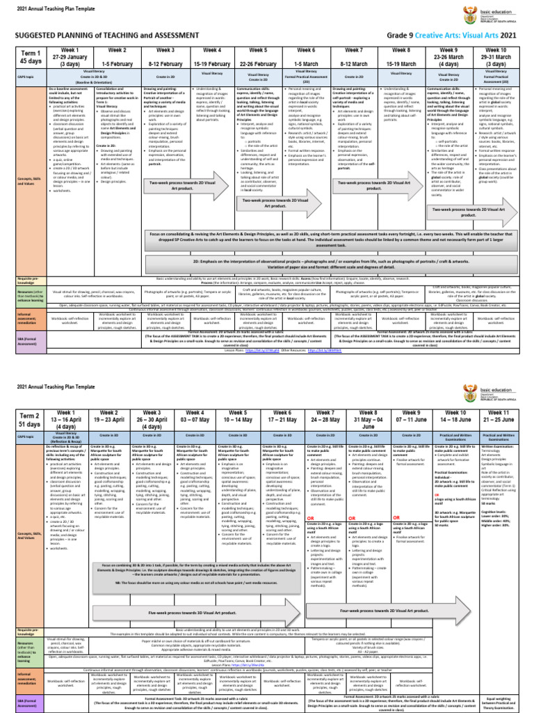 Grade 9 Visual Arts Teaching Plan | PDF | Lesson Plan | Learning