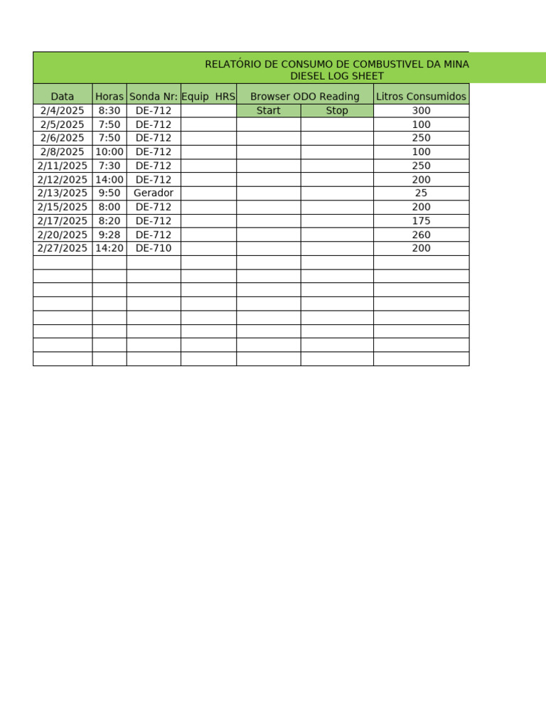 Disiel Log Sheet | PDF