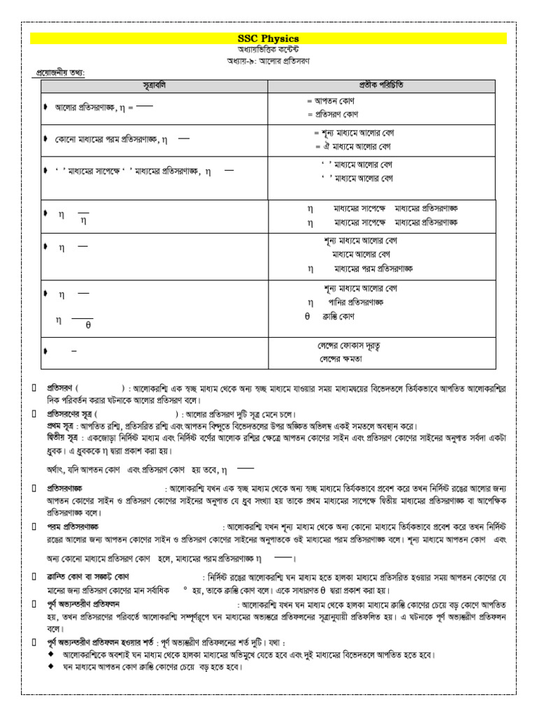 SSC-Physics-9 | PDF | Optics | Light