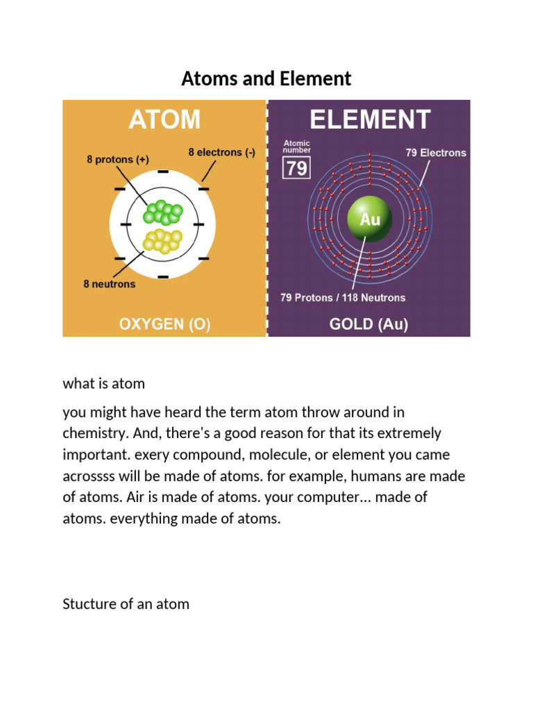 Atoms and Element | PDF