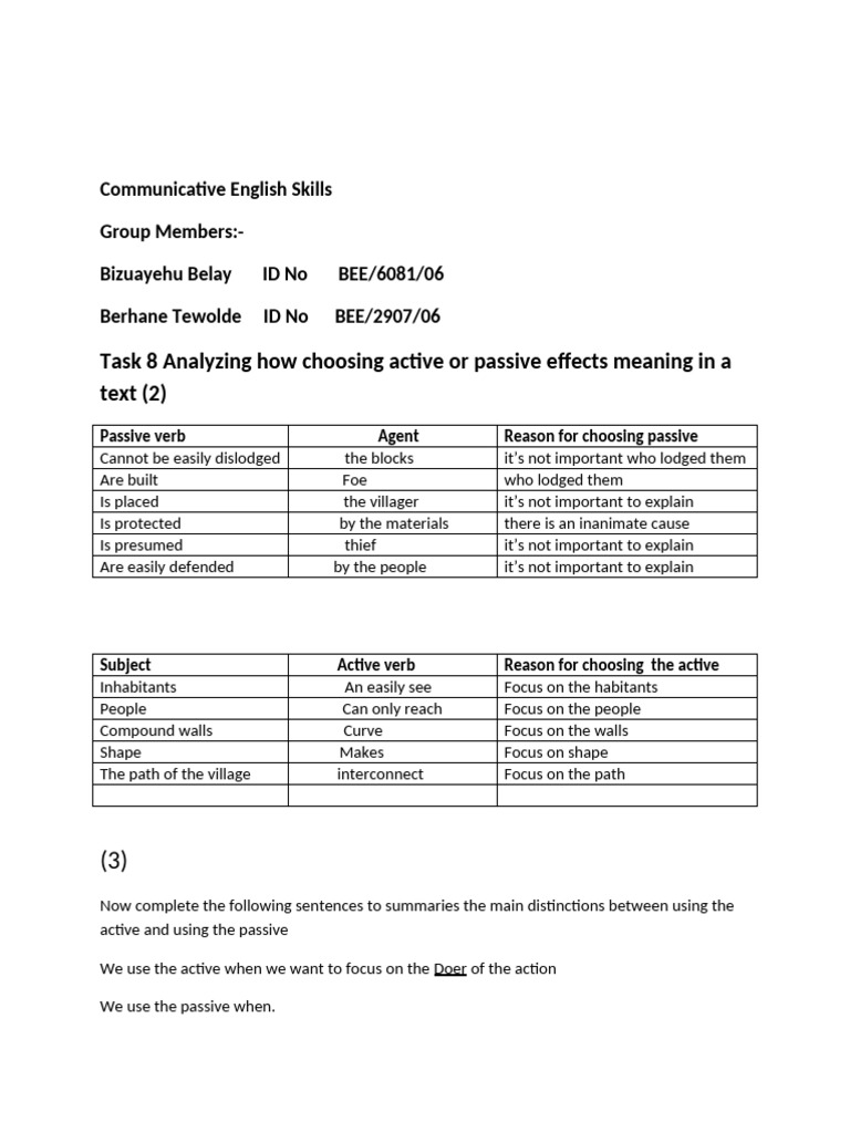 Communicative English Skills | PDF