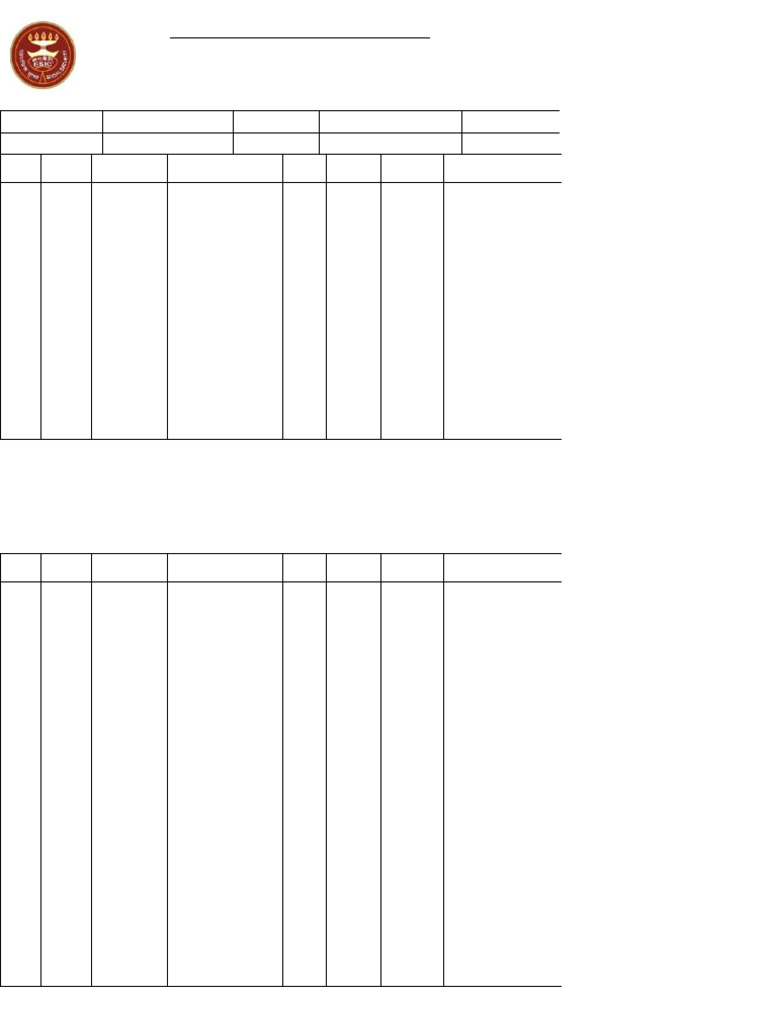 ESIC Surat List | PDF