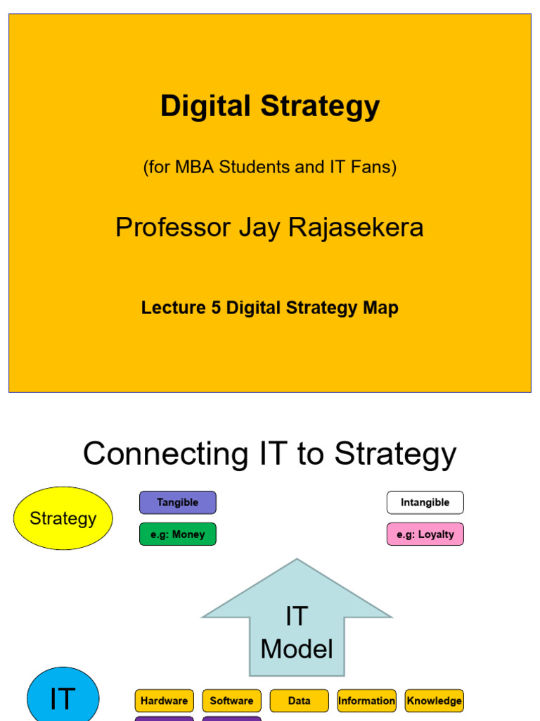 Lecture-5 Digital Strategy Map | PDF | Business | Business Economics