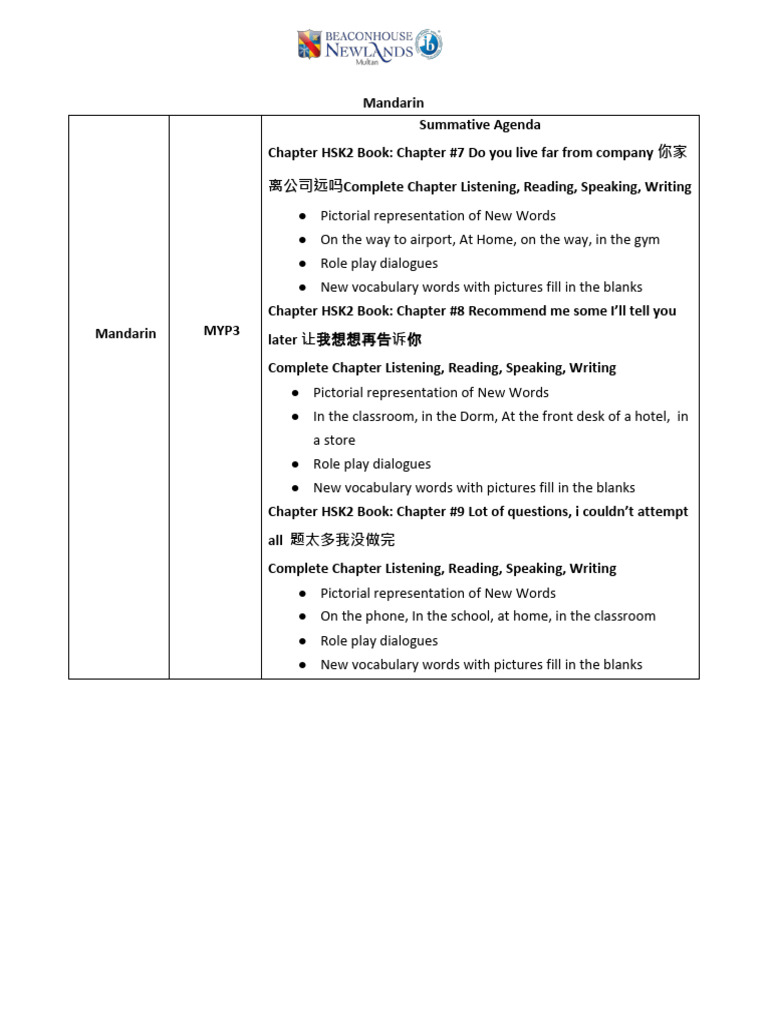 MYP_3_Summative_Agenda_March_2025-1 | PDF | Natural Disasters | Flood