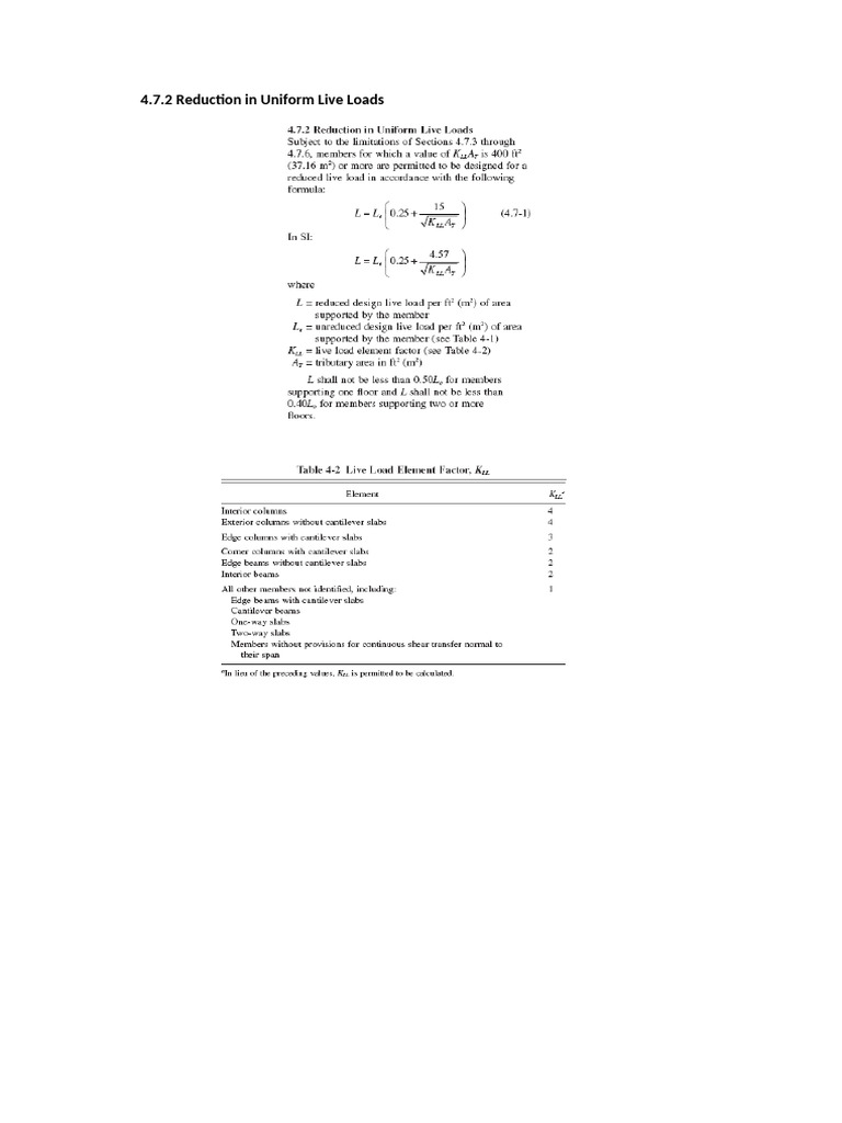 Bertin Apple View Live Load Reduction Factor - 7th May 18 | PDF
