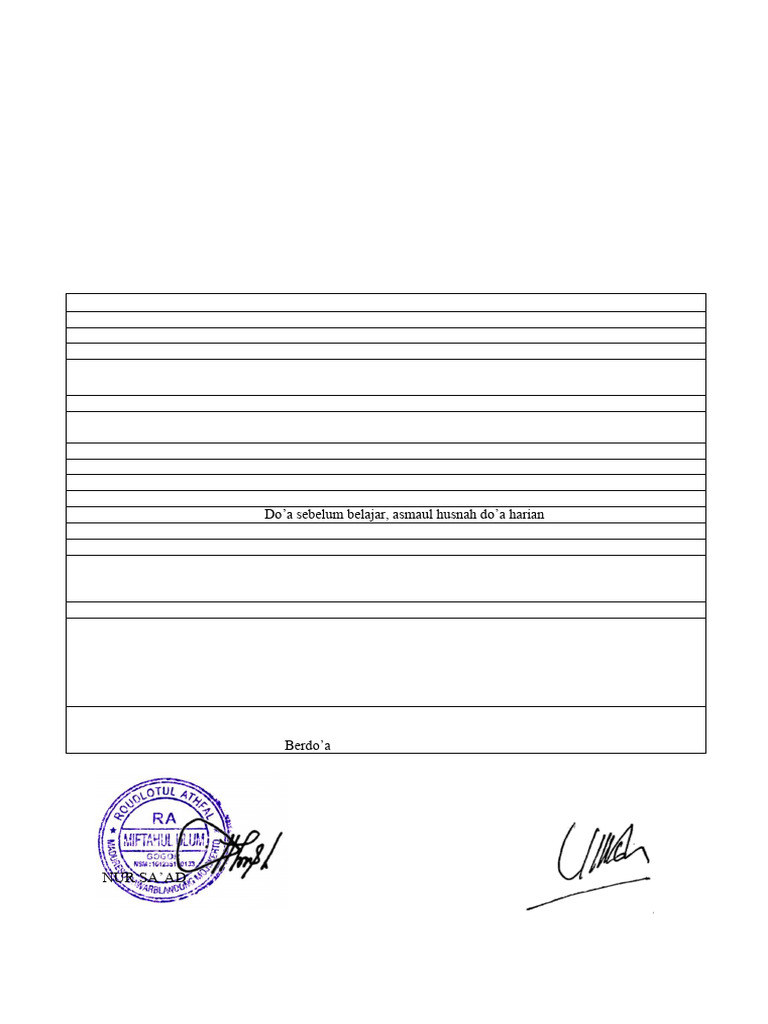 RPPH 2022-2023 Semester 2 | PDF