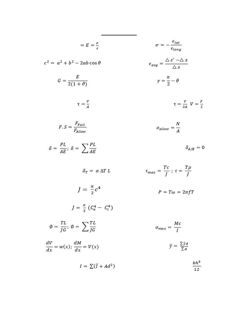 Formula Sheet - ME-2233 - MOM-I | PDF | Elasticity (Physics) | Materials