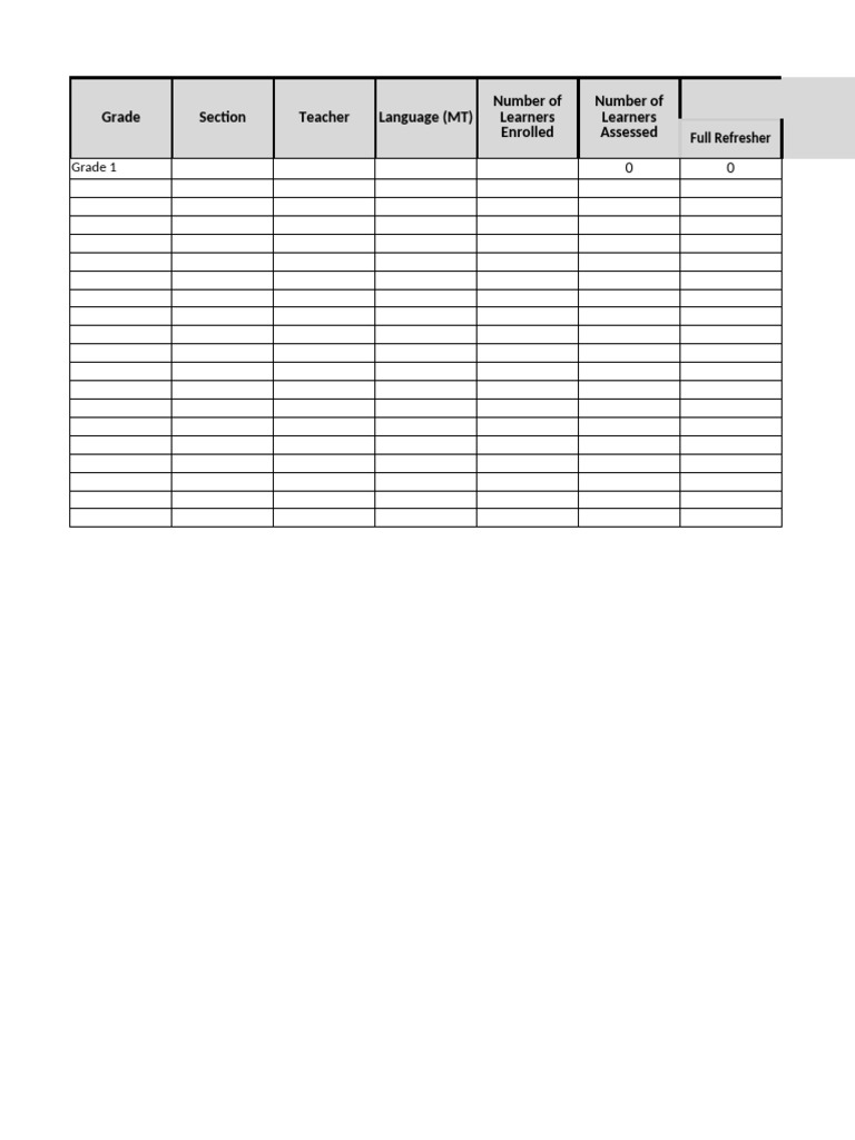 1PHIL-IRI Pre-Assessment & Progress Monitoring Report SY 2023-2024 ...