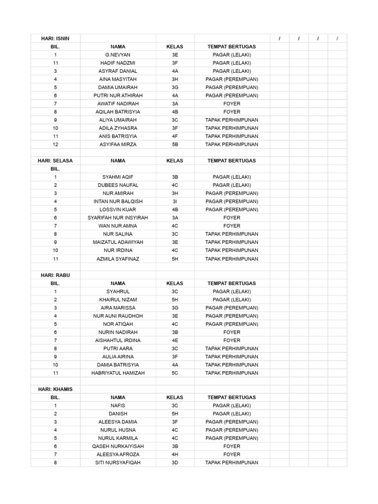 Jadual Tugas PRS | PDF