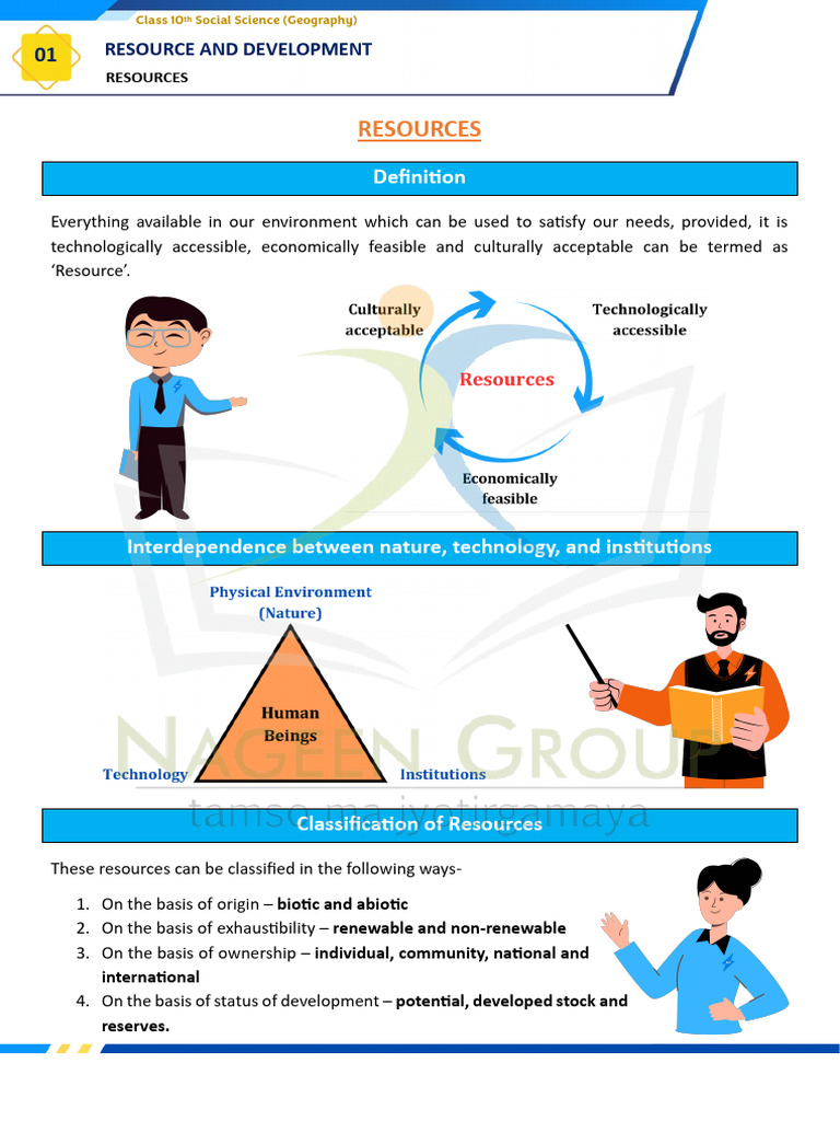 Class 10 Geography Chapterwise Topicwise Notes Chapter-1 Resources and ...