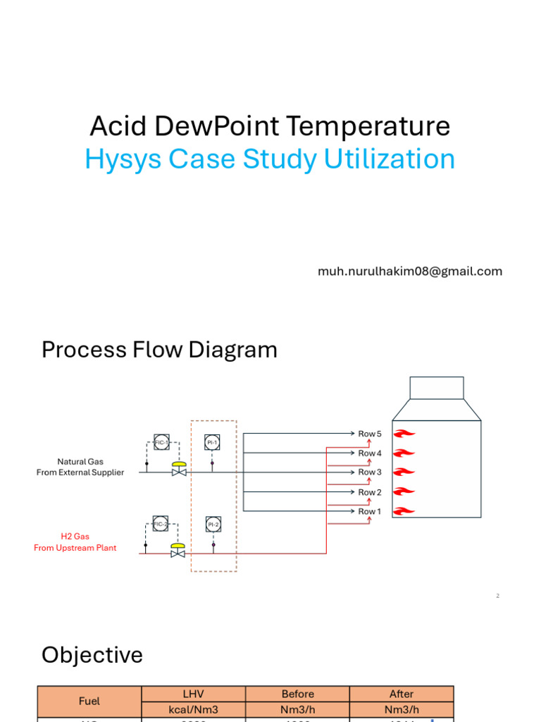 Application of Hysys Case Study in Aspen Hysys-1 | PDF
