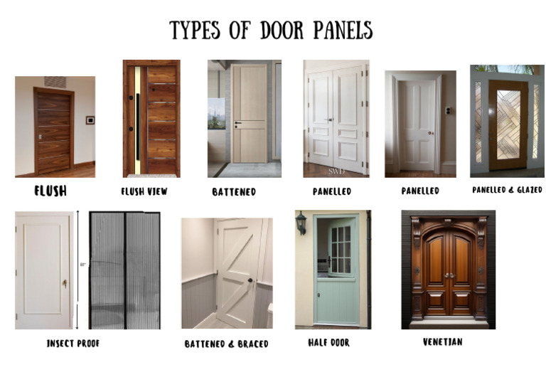 Types of Door Panels Explained | PDF