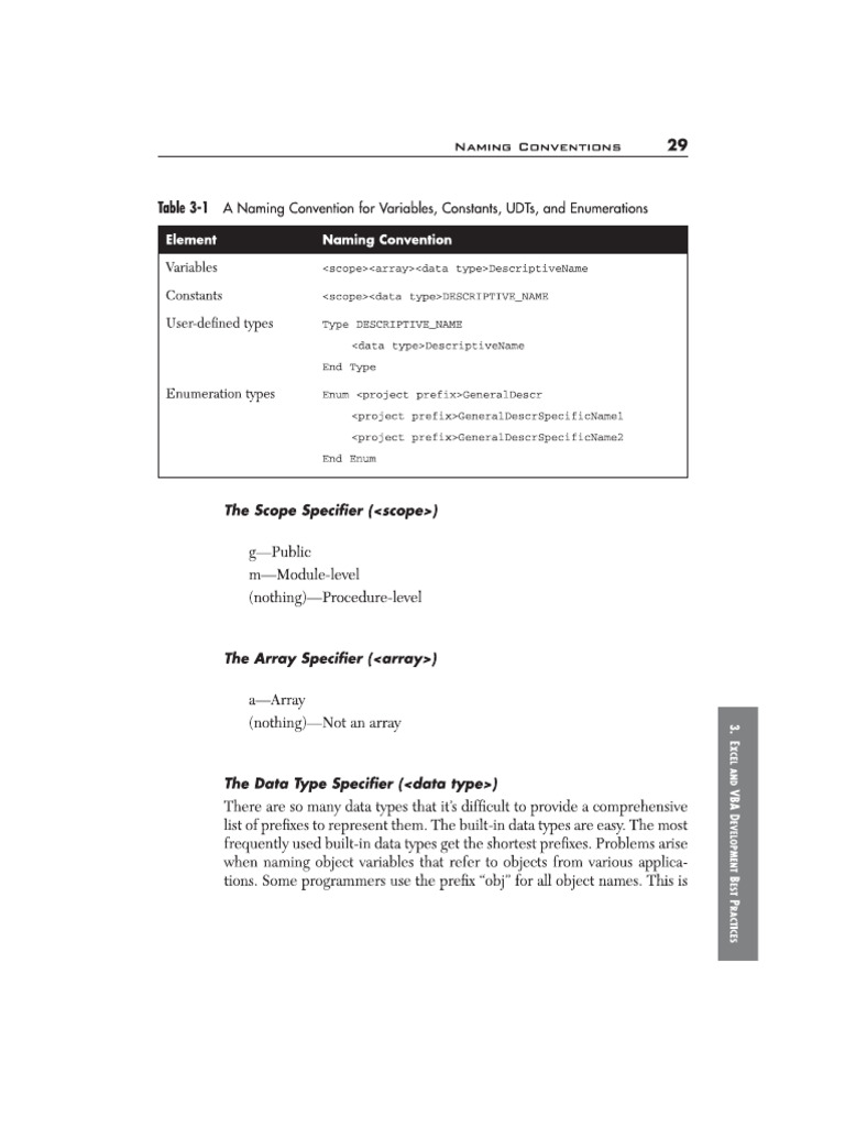 Vba 1 | PDF