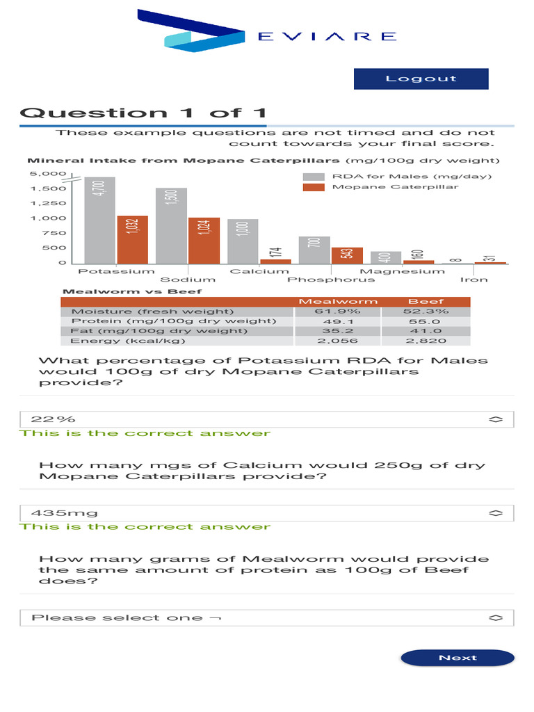 Deviare Assessments | PDF | Magnesium | Potassium