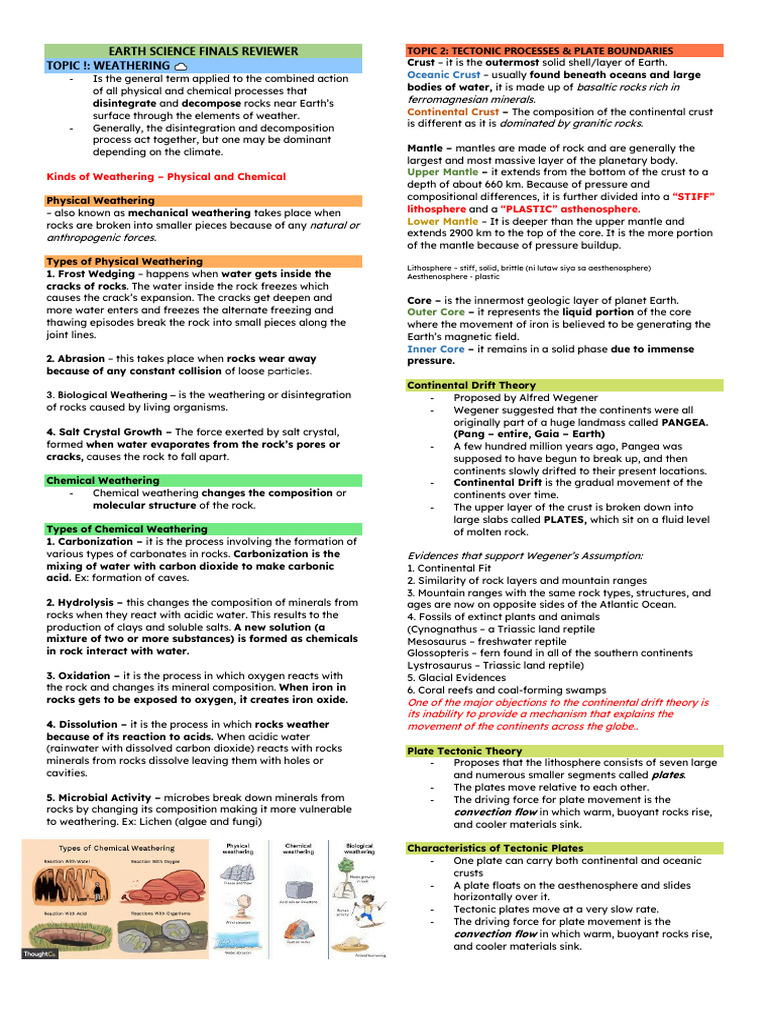 Earth Science Finals Reviewer - 020326 | PDF | Magma | Fault (Geology)