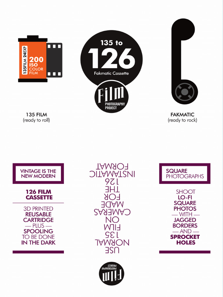 2024 FPP FAKMATICinstructions2024 | PDF | Camera | Photography Equipment